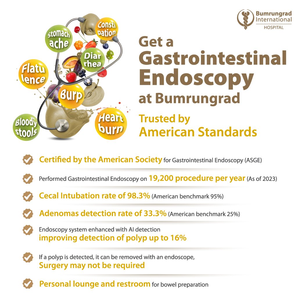 Digestive Diseases Clinic | Bumrungrad