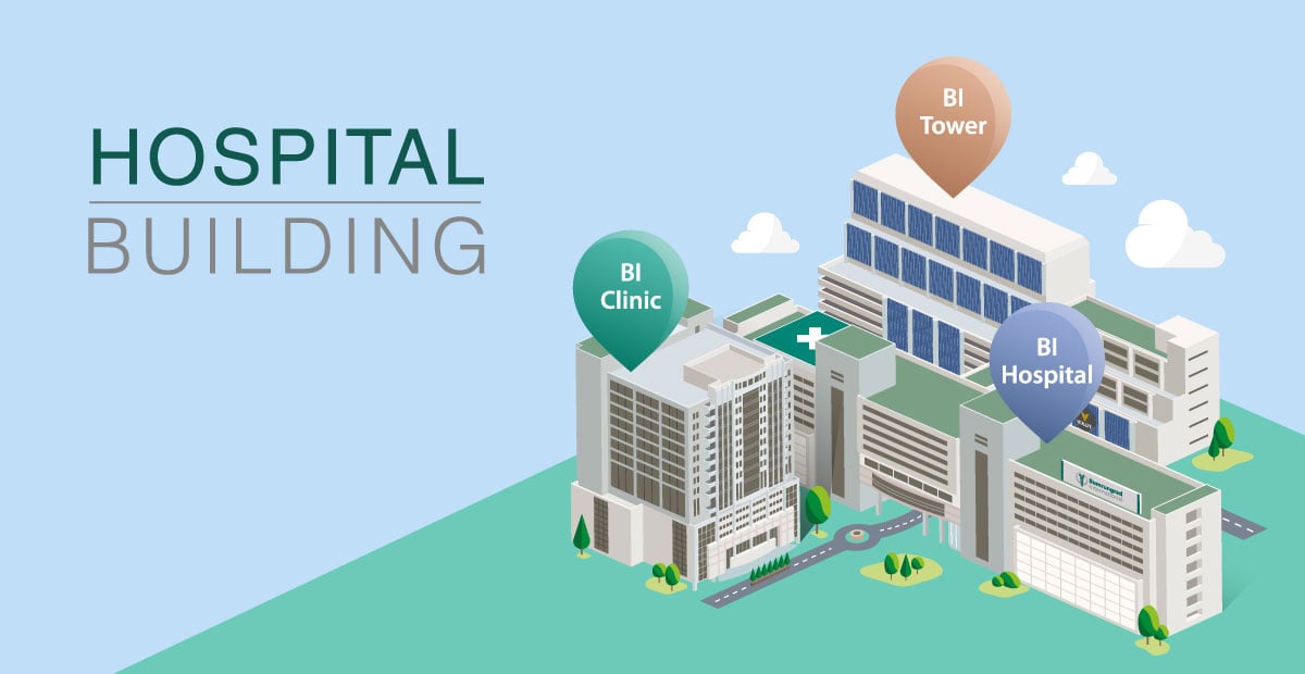 Hospital Building information