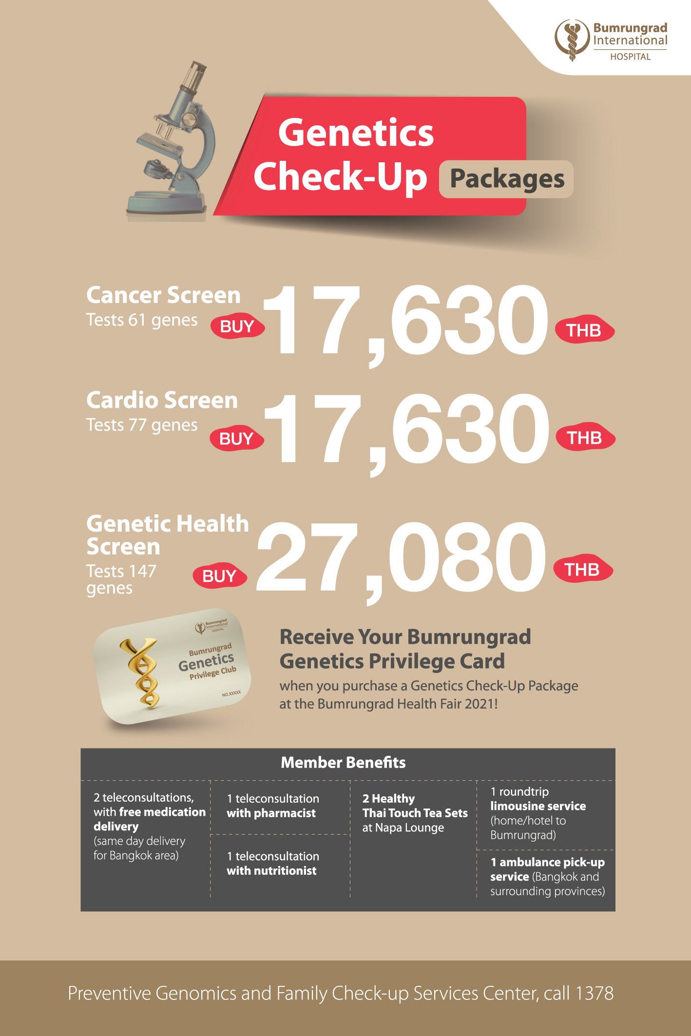 Genetic Check-Up Package
